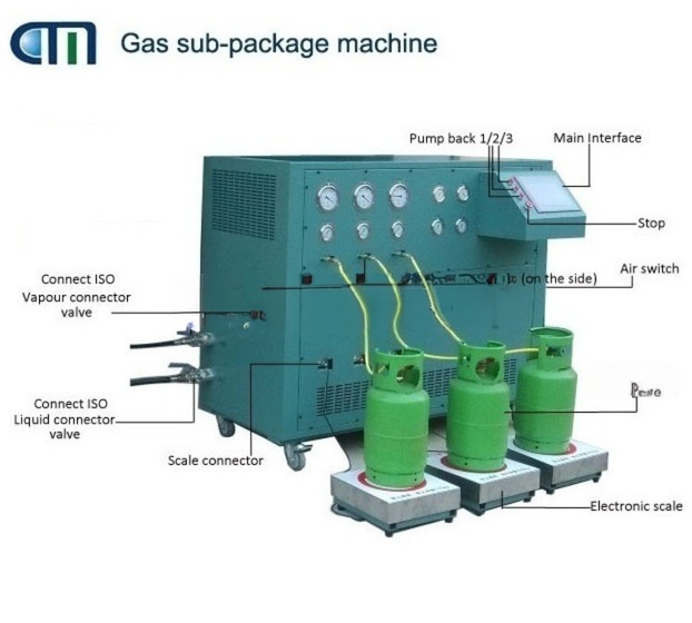 R22 / R134A / R410A and other refrigerant filling machines CM20A three ...
